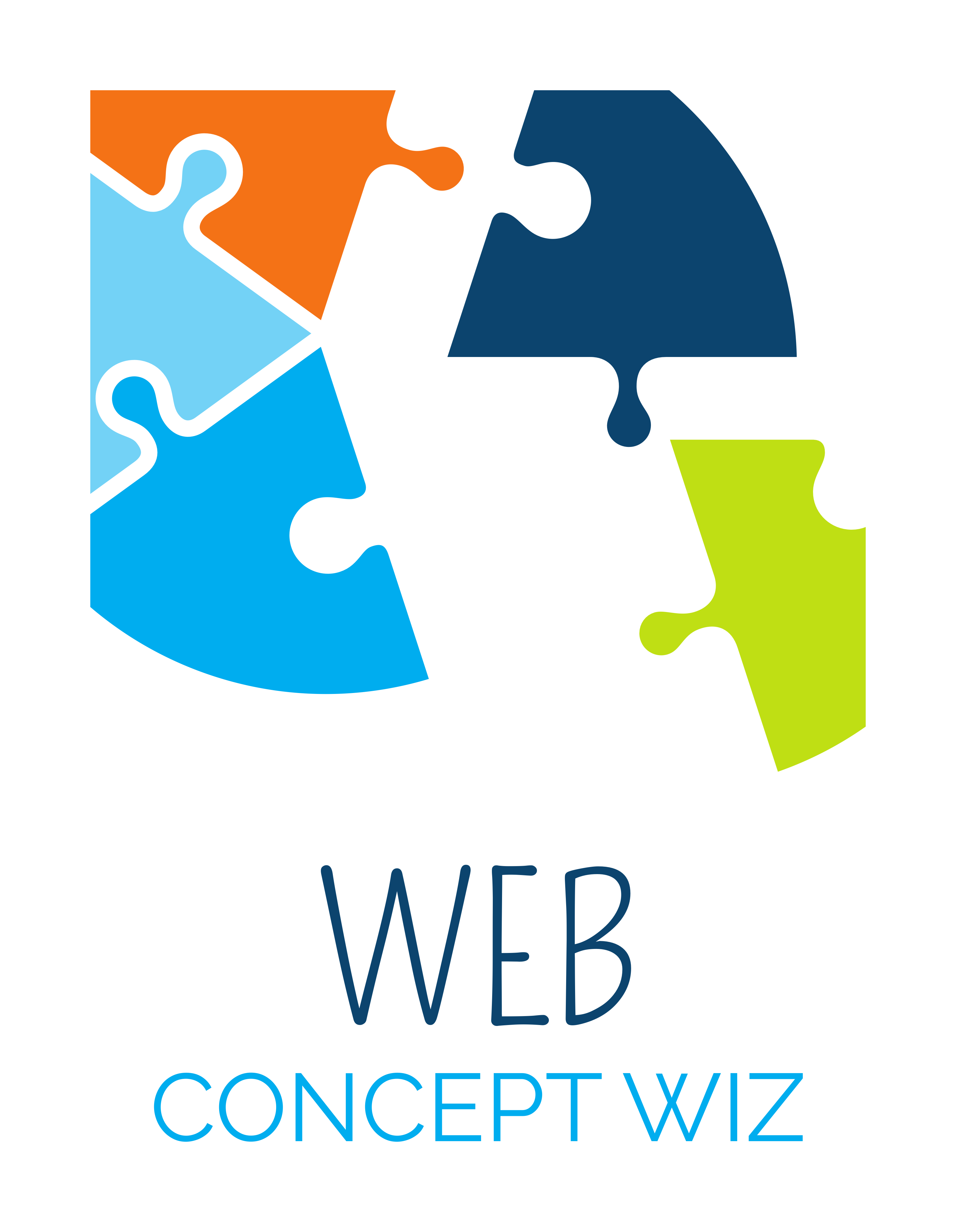 Wiz | Accueil | Concept Wiz Web